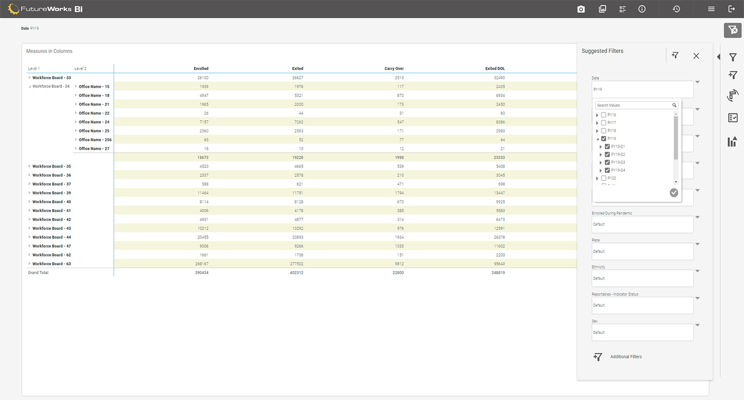 Home - Business Intelligence for Workforce Development | FutureWork Systems